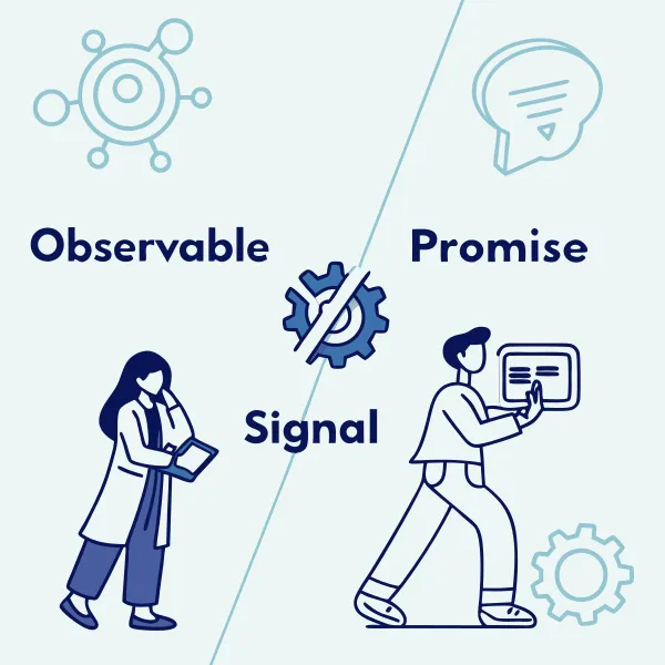 Observable Promise Signal Différences et Cas d usage