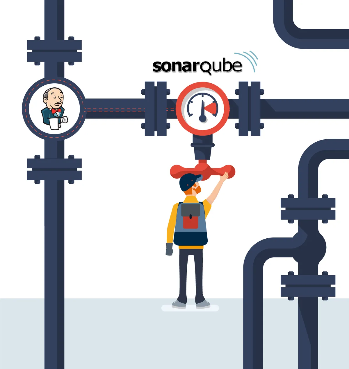 Analyse Des Jenkinsfile Par SonarQube analyse-des-jenkinsfile-par-sonarqube